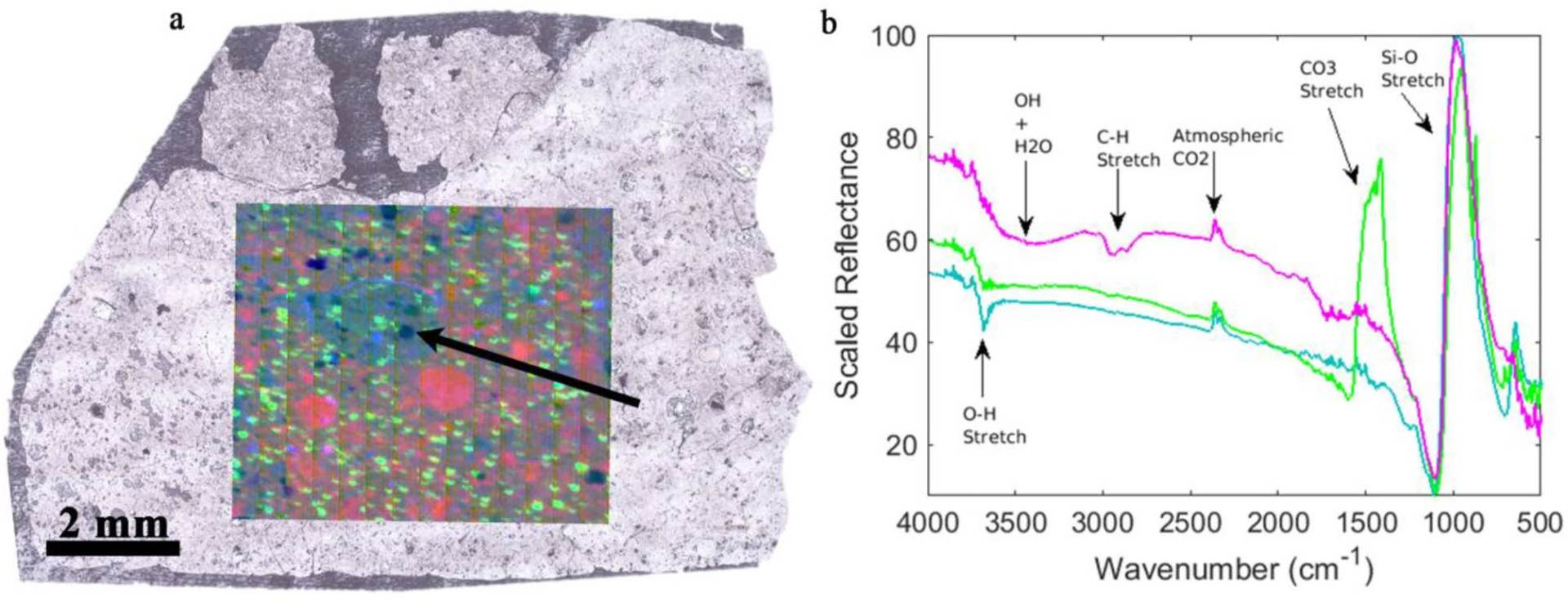 Nano-FTIR: Analysis of chondrules - NicoletCZ