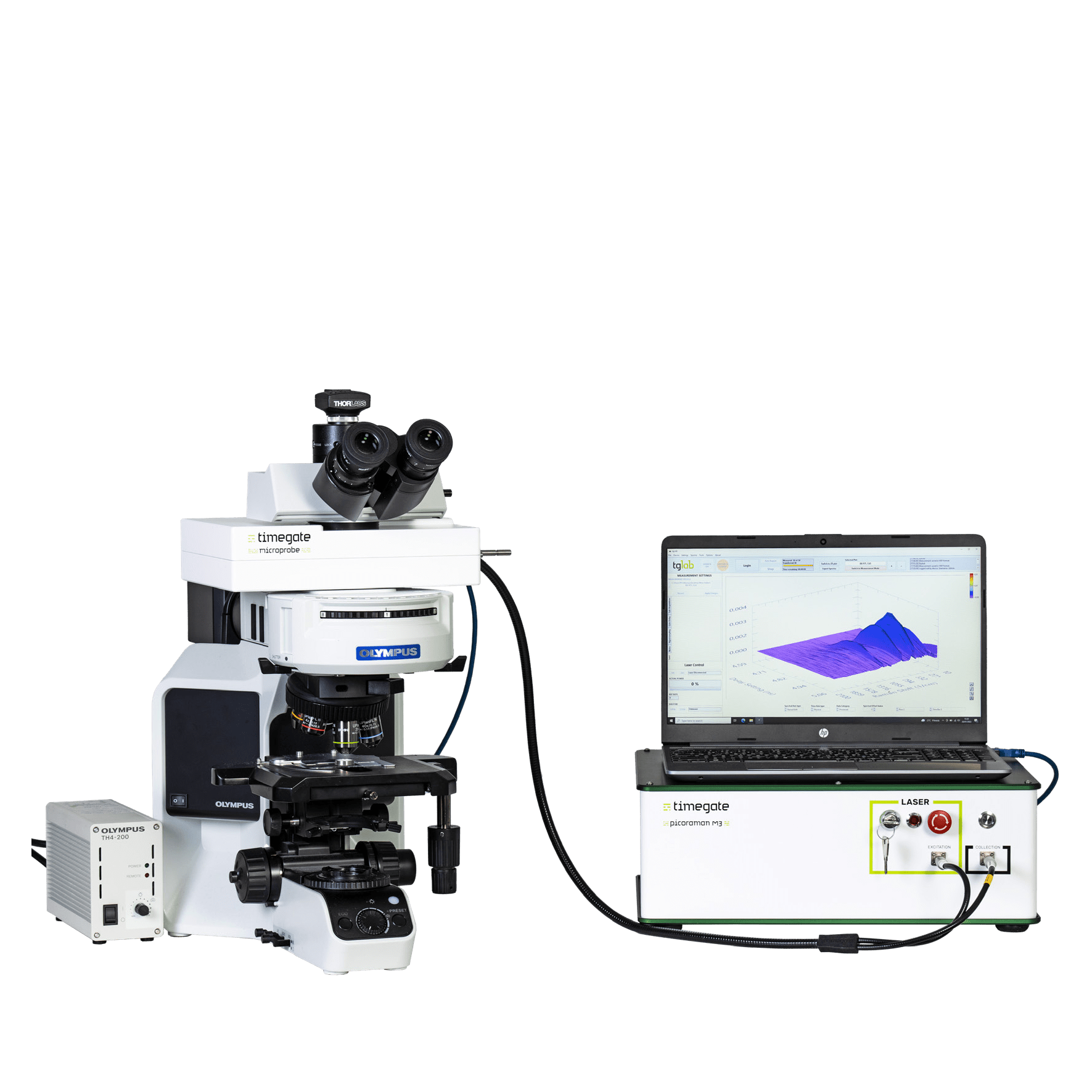 Microscopic analysis with a PicoRaman M3 Raman spectrometer - NicoletCZ