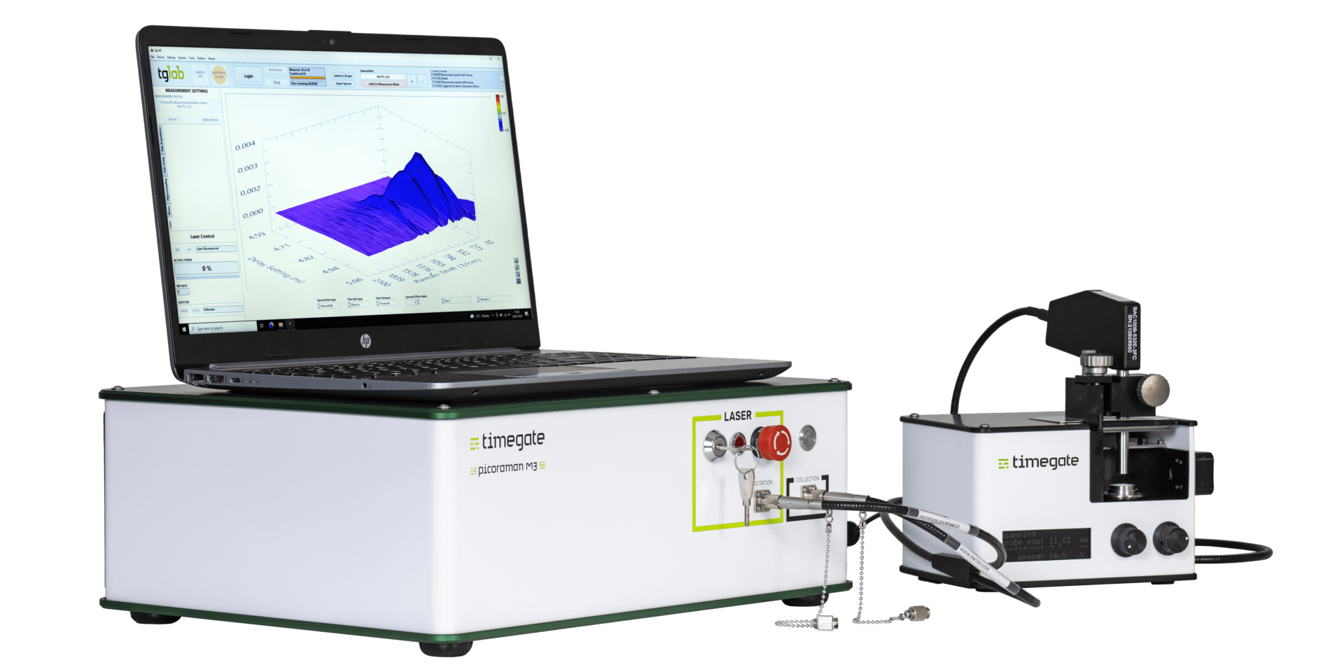 Timegate: Raman spectrometers with real fluorescence suppression ...