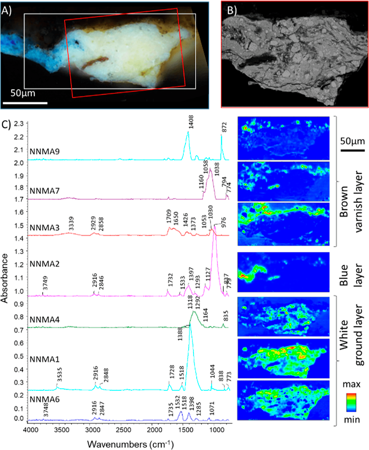 The secret behind Mona Lisa's smile - NicoletCZ